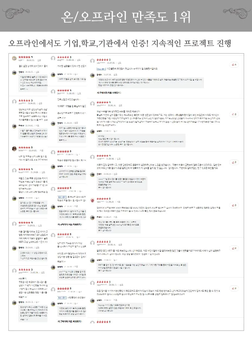 TCI 기질 및 성격유형 검사 결과지(2P) + 해석보고서(6P) - 마켓 서비스 커머스 - 숨고, 숨은고수