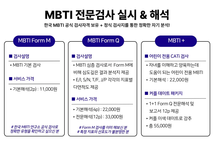 MBTI 공식검사(Form M, Form Q) - 마켓 서비스 커머스 - 숨고, 숨은고수