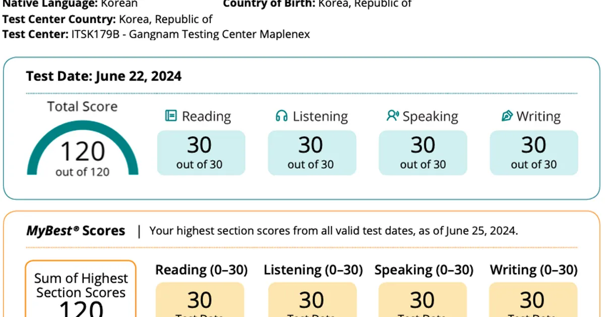 TOEFL 만점(120점)자가 직접 전하는 라이팅·스피킹 고득점 전략 노하우 - 마켓 서비스 커머스 - 숨고, 숨은고수