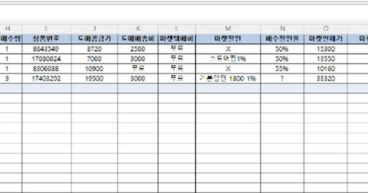 쇼핑몰 매출내역 및 데이터 입력 엑셀능숙자 숨고 숨은고수