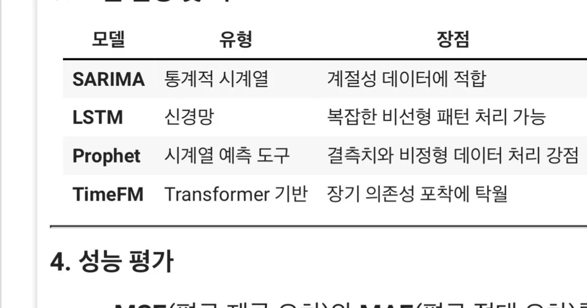 인공지능 머신러닝 모델링 기법 코딩박사 잇잇쌤 숨고 숨은고수