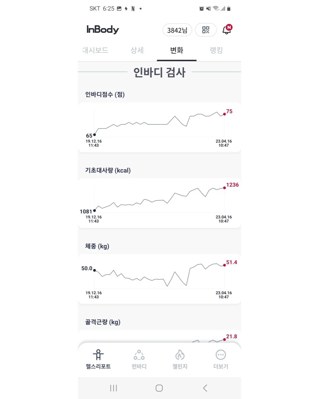 회원님 인바디 변화 성ㅇㅇ님 최재원 숨고 숨은고수