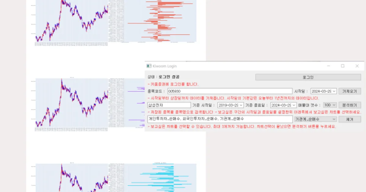 키움증권 매물대 분석기 Bc소프트 숨고 숨은고수