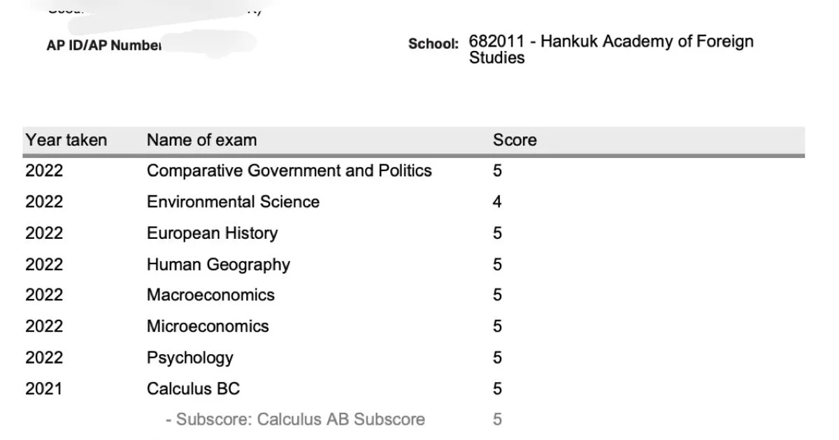 AP SAT TOEFL 점수 / 최윤서 - 숨고, 숨은고수