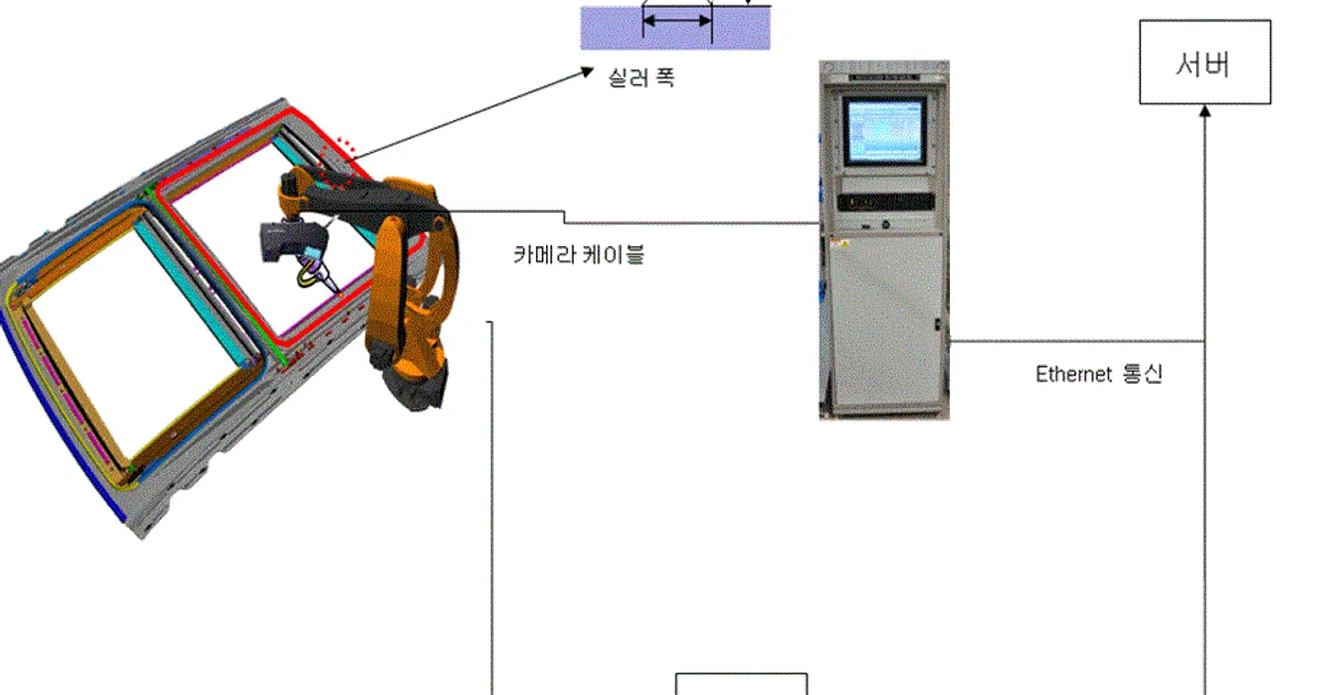 선루프제조공정검사시스템 김형규 숨고 숨은고수