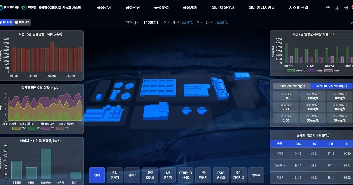 하수도 처리 지능화 시스템 박진우 숨고 숨은고수