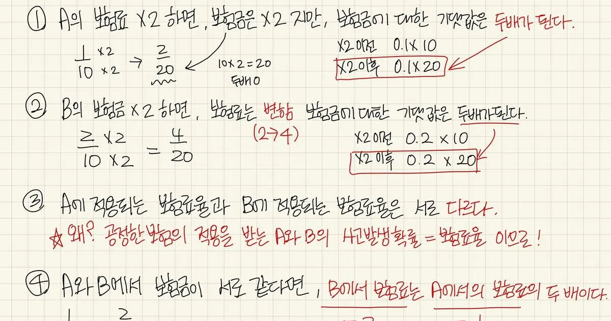 국어과외 질의응답 및 숙제검사 송서영 숨고 숨은고수