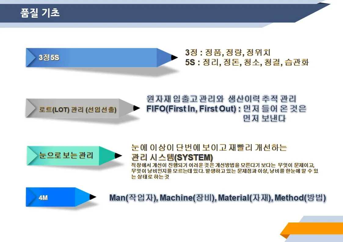 직원품질교육자료 박정규 숨고 숨은고수