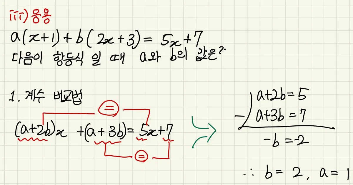 복습노트 제공 김정민 숨고 숨은고수