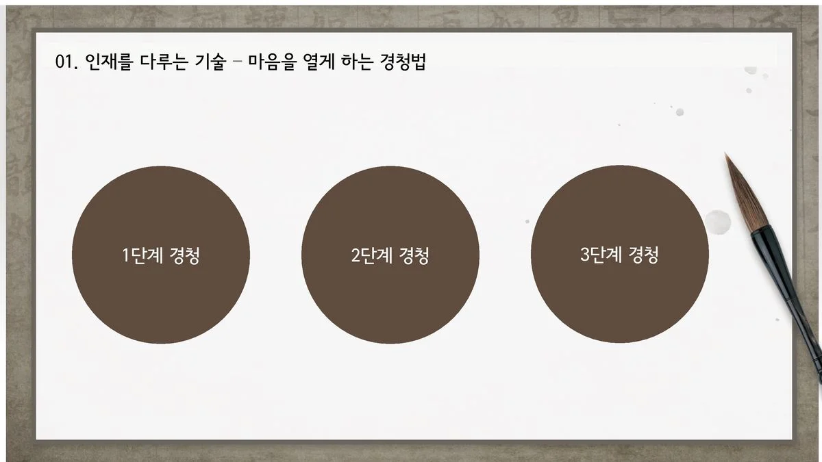 세종은 어떻게 인재부자가 되었나 Ppt 국내유일 최연소 세종대왕 인문학 강사 배하연 숨고 숨은고수