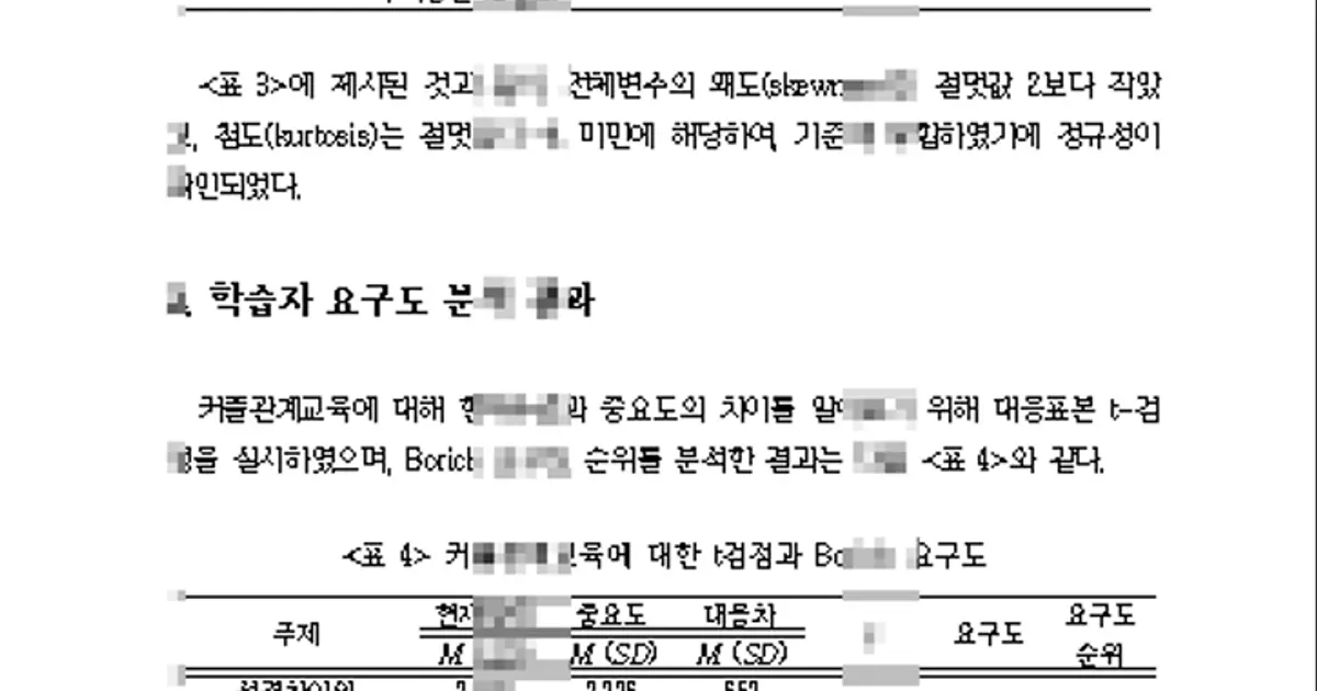 통계분석 및 해석 배희라 숨고 숨은고수