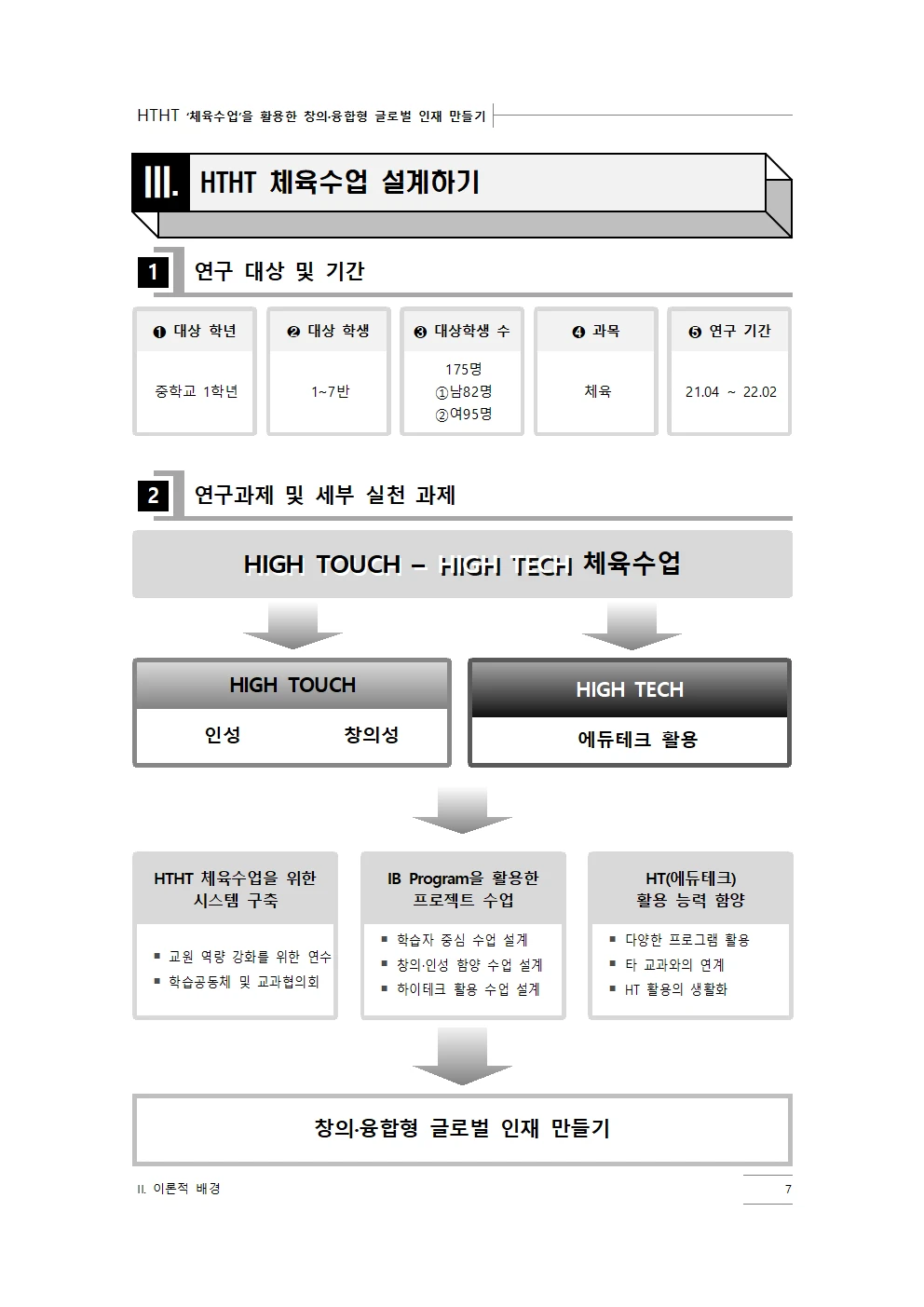 현장교육대회출품현장교육연구보고서체육 분과 개인 박미성 숨고 숨은고수