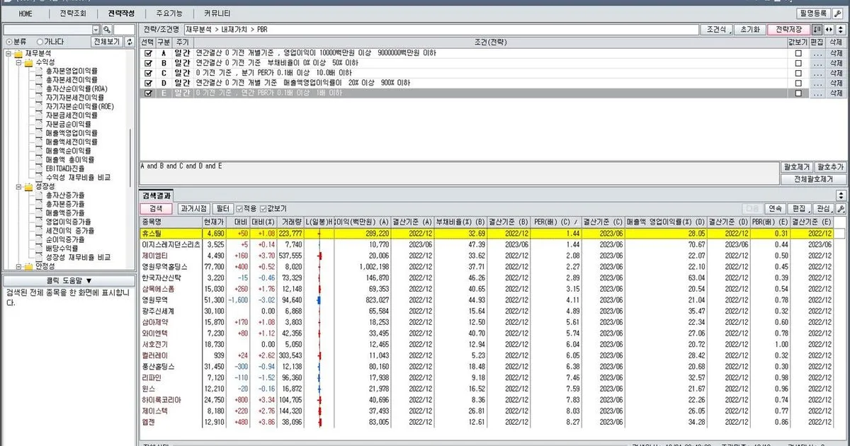 실적 좋은 회사 검색 미스터케이 숨고 숨은고수