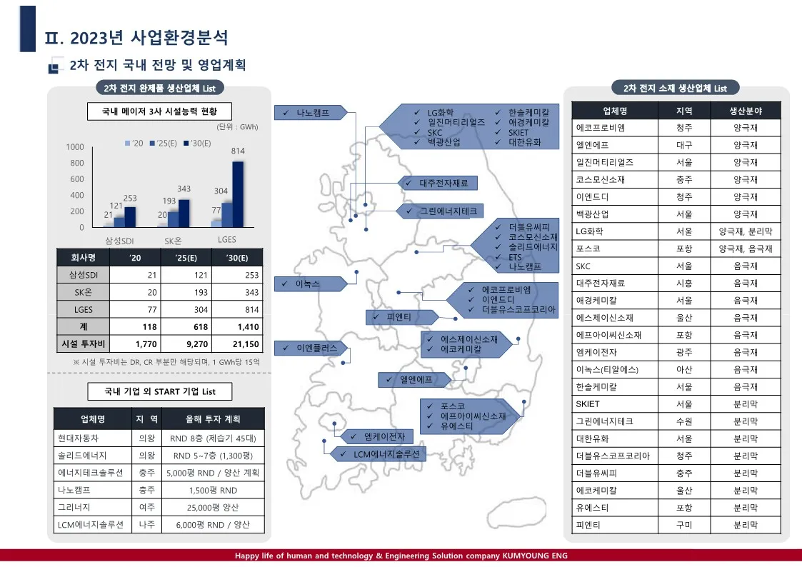 포트폴리오 노노 숨고 숨은고수