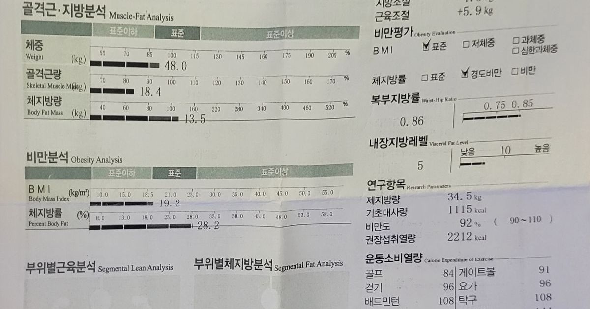 일반인 바디프로필 도전 강에녹 숨고 숨은고수