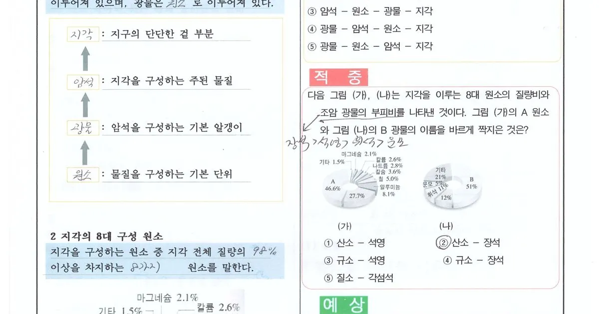 자기주도학습 수업 이정열 숨고 숨은고수
