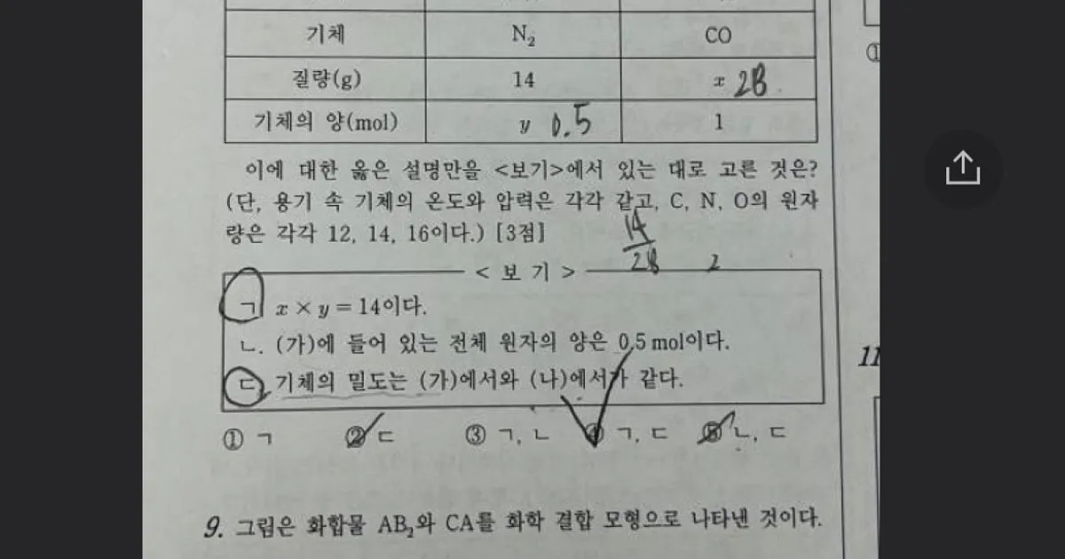 2022년 겨울방학 화학 과외 이호성 숨고 숨은고수