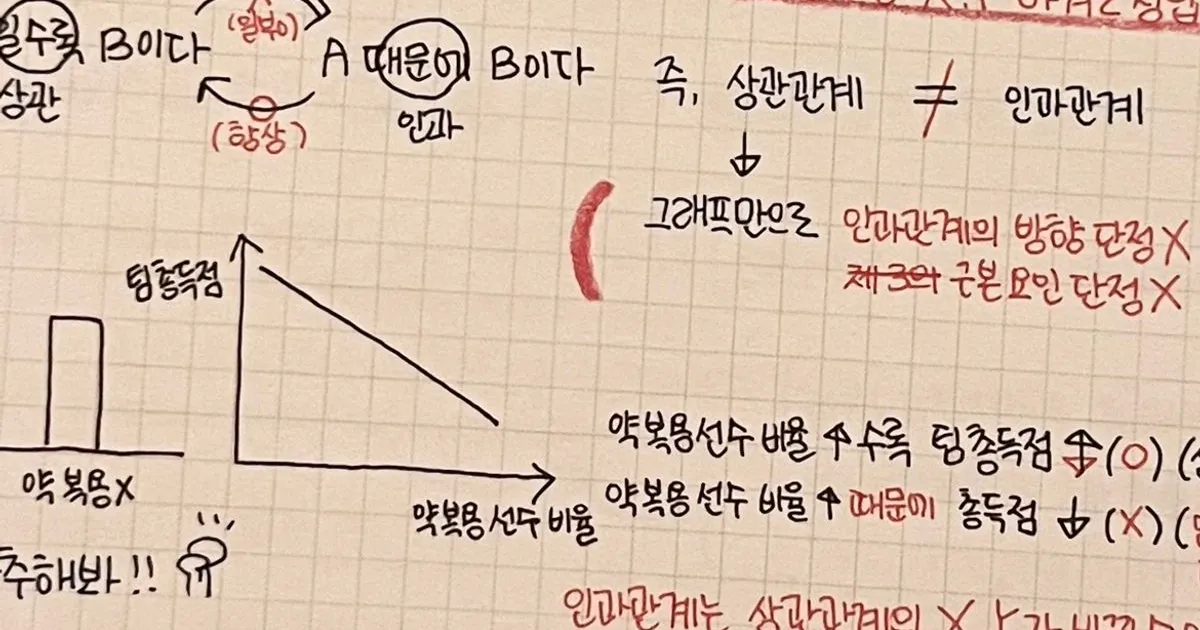 인문 최상위권 논술 대비 노트 Sky 과외 숨고 숨은고수