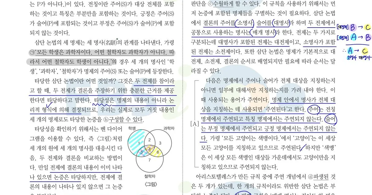 강의 자료 예시ebs 수능완성 독서 조윤지 숨고 숨은고수
