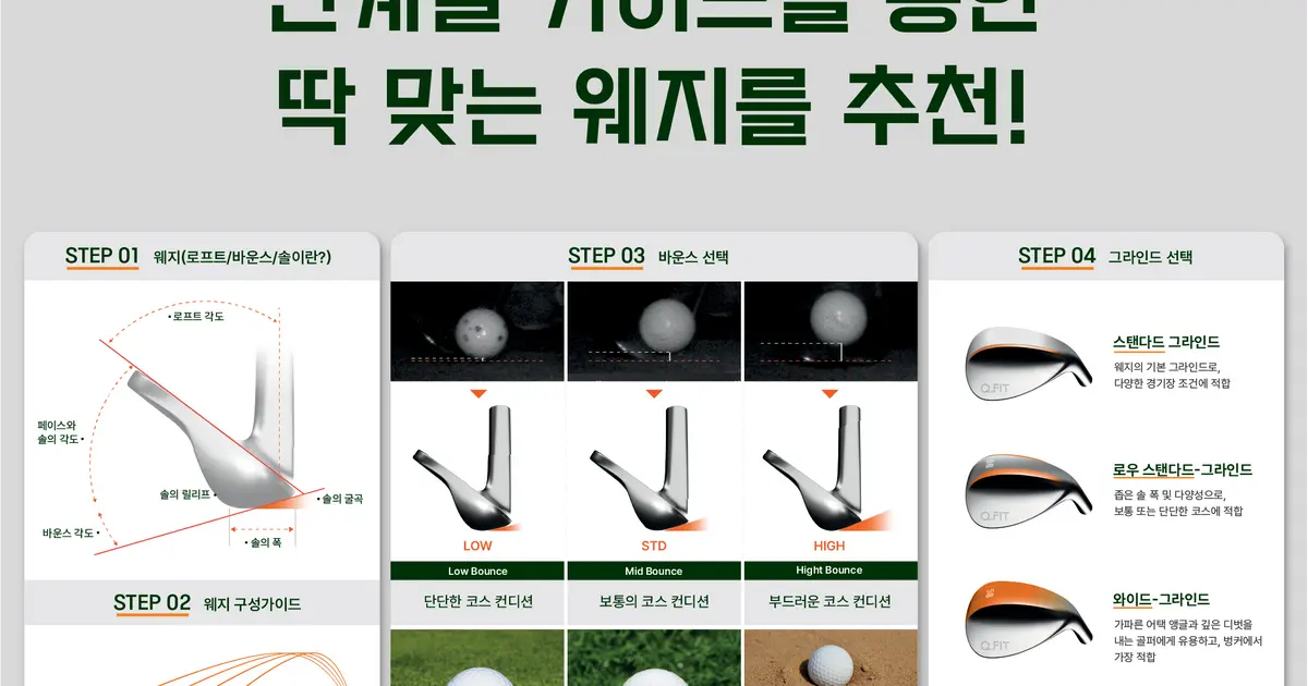 Eye Mini 웨지피팅 한동현 숨고 숨은고수