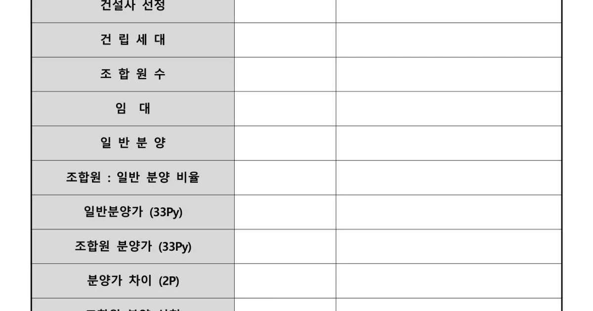 부동산 자산관리 상담 자문 부동산법학박사 김 사부 숨고 숨은고수