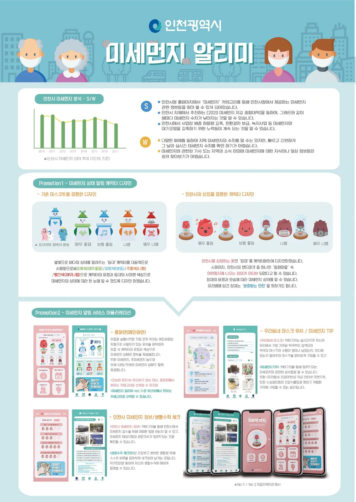 HYUNi 디자인 / HYUNI - 숨고, 숨은고수