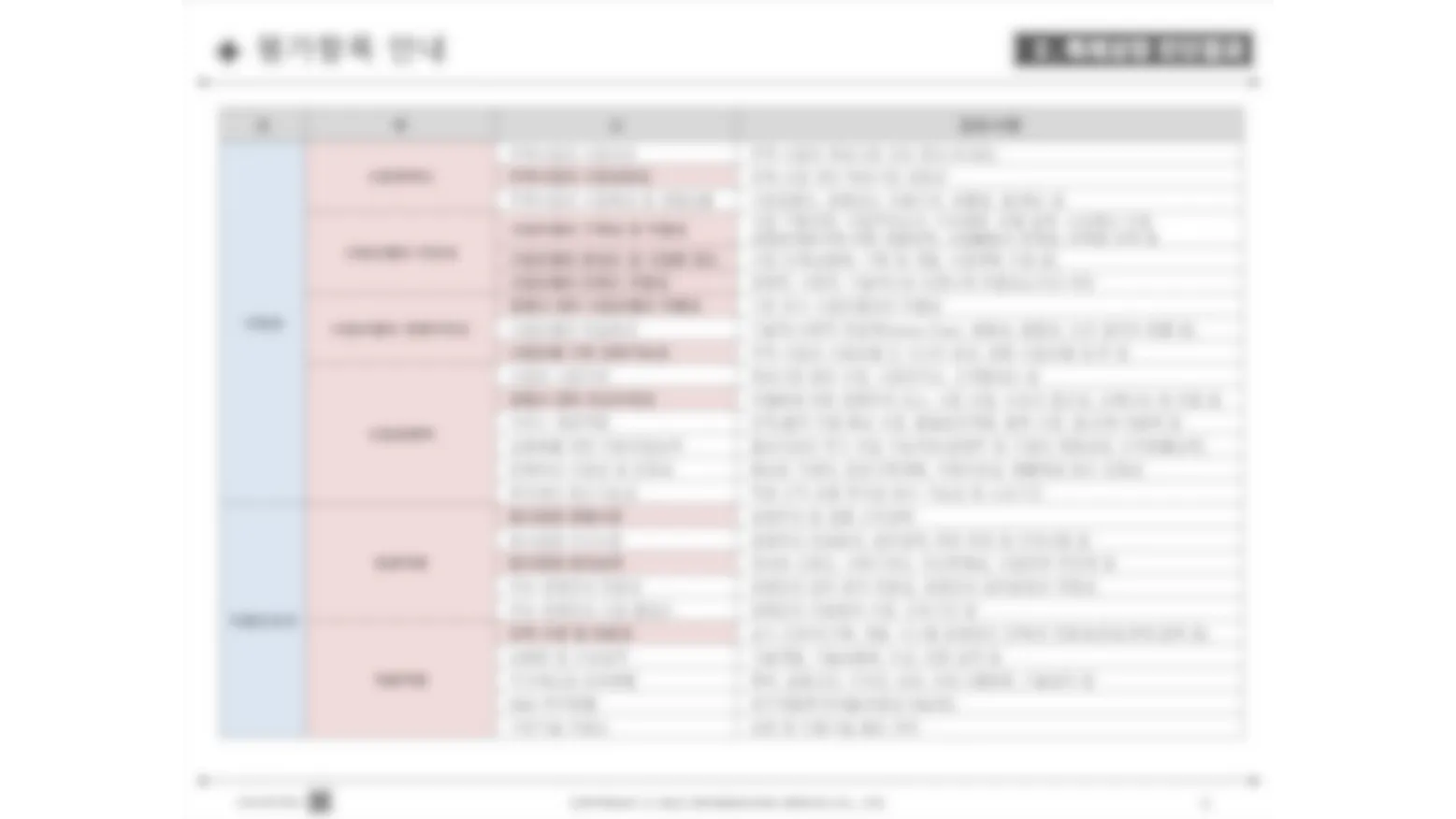 코스닥 상장ipo 컨설팅 김송주 숨고 숨은고수