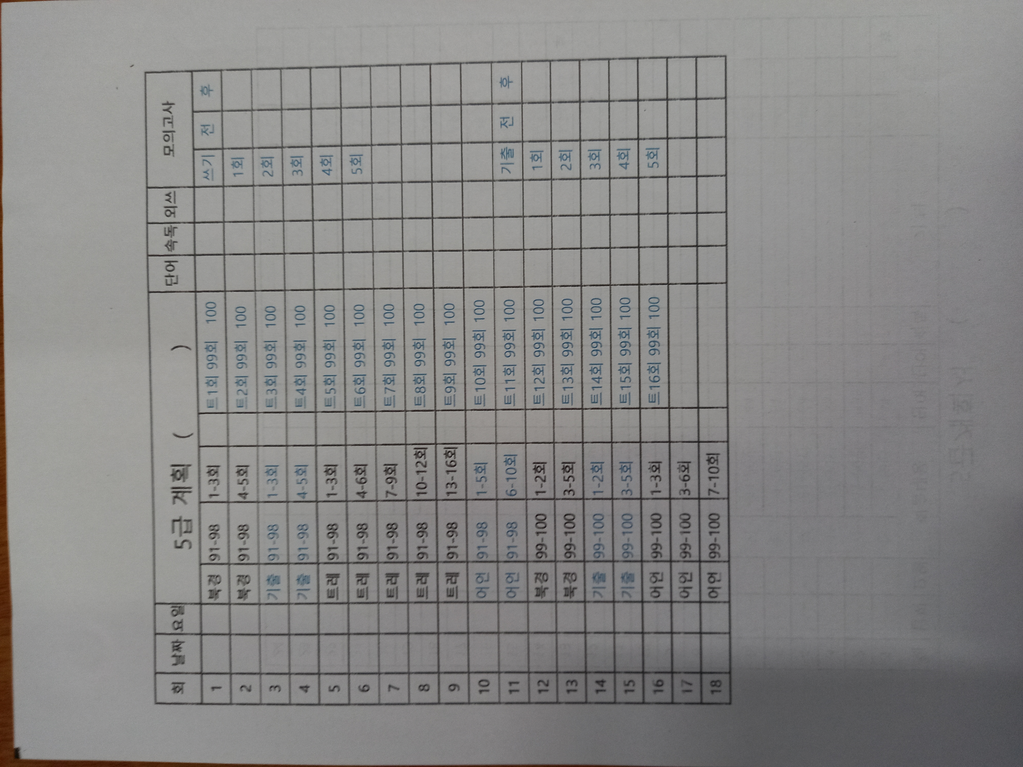 HSK 4급. 5급 계획안 / 강선생 중국어 교습소 ㅡ HSK.TSC 자격증 전문 - 숨고, 숨은고수