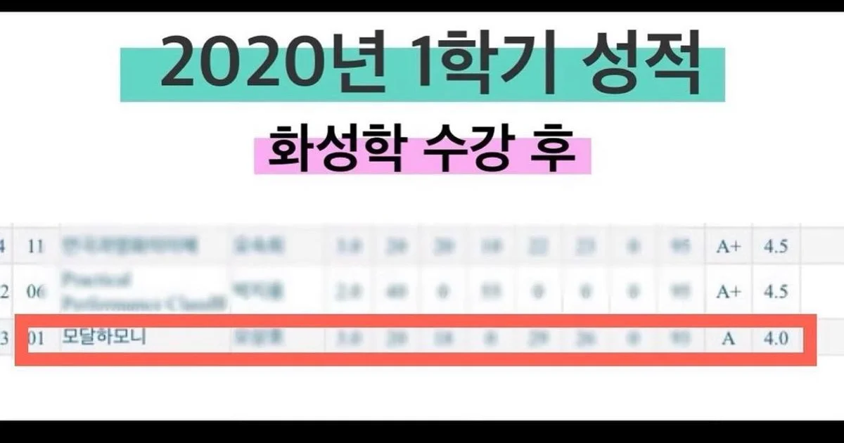 수강후a학점 홍스뮤직실용음악학원 숨고 숨은고수