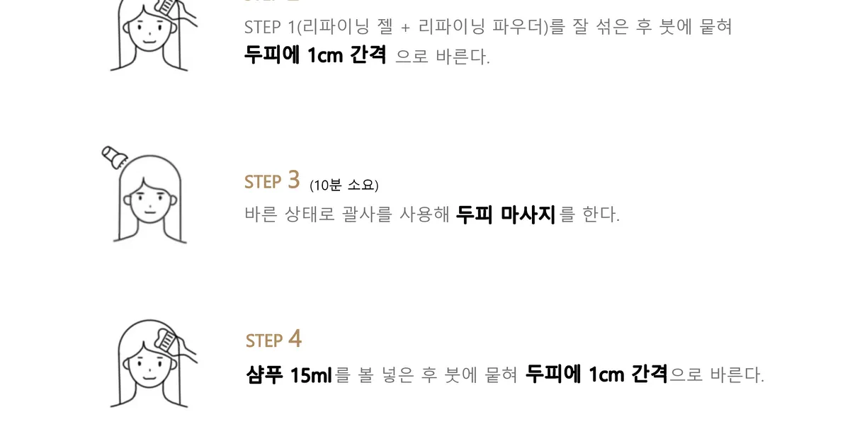 A4크기 사용설명서 제작 윤정하 숨고 숨은고수