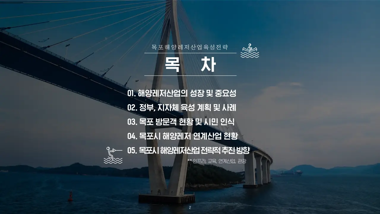 Xxx 해양레저산업 계획 피피티 마스터 Ppt Master 숨고 숨은고수