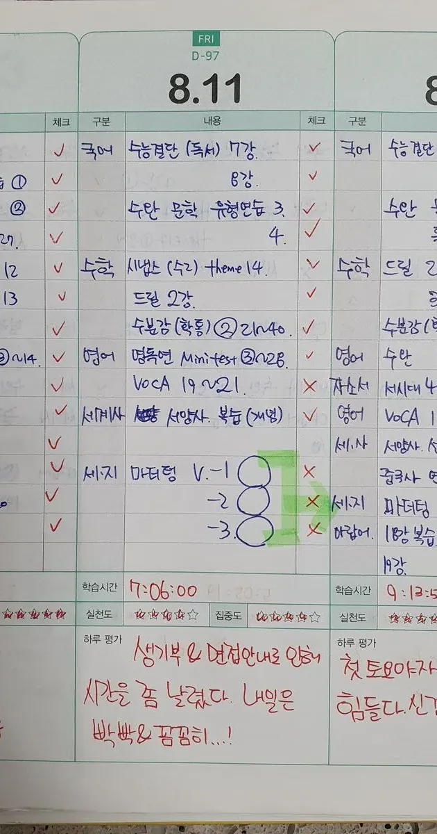자기주도학습 위한 플래너 활용법 손승빈 숨고 숨은고수