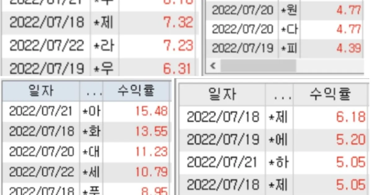 매매일지 인증사진 스마트머니실전투자 18년차 전업투자자 숨고 숨은고수