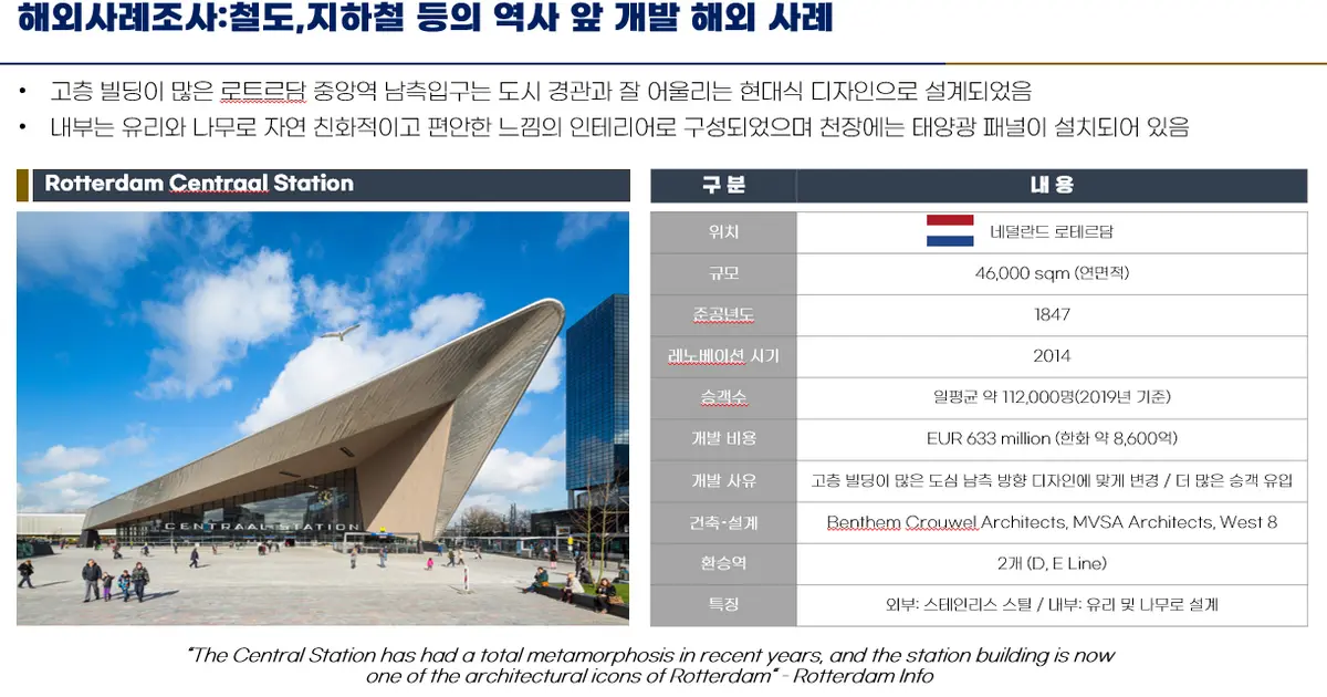 해외 개발사업 리서치 주식회사 깔로 숨고 숨은고수