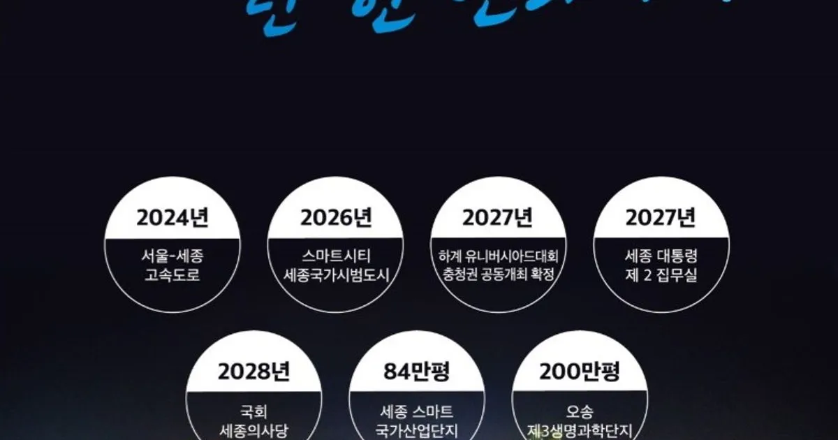 세종시 토지전문 상담강의 백승하 숨고 숨은고수