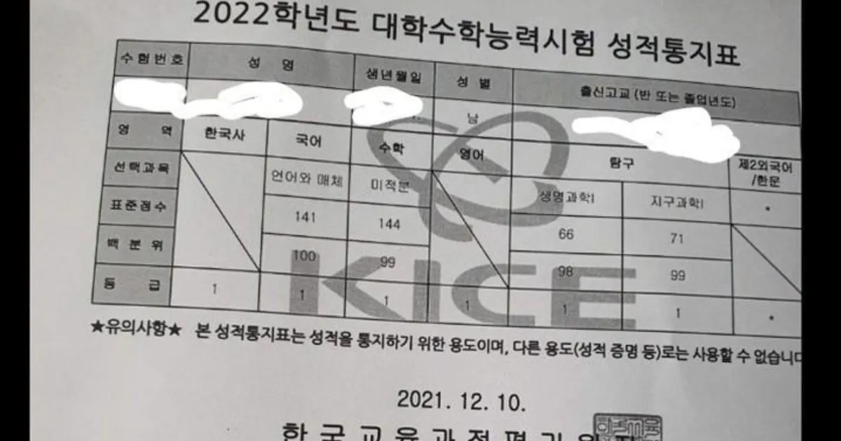 2022학년도 대수능 백분위 100 김하 숨고 숨은고수