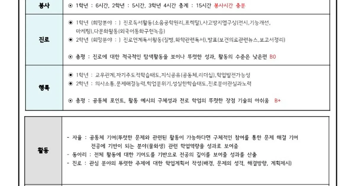 수시상담보고서 예시 박상욱 숨고 숨은고수