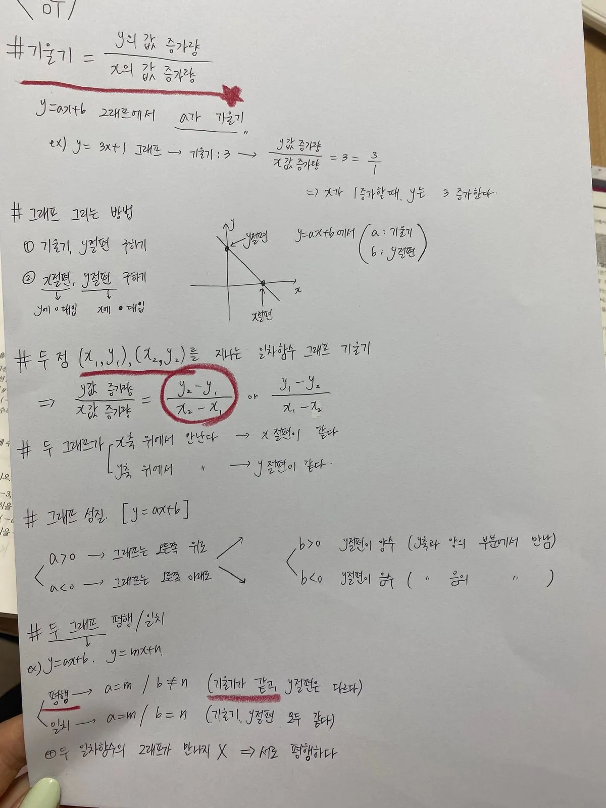 중등 수학 개념 정리 나윤서 숨고 숨은고수