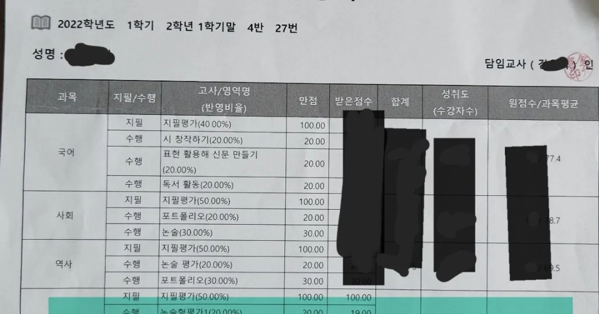 학생 성적표 박준우 숨고 숨은고수