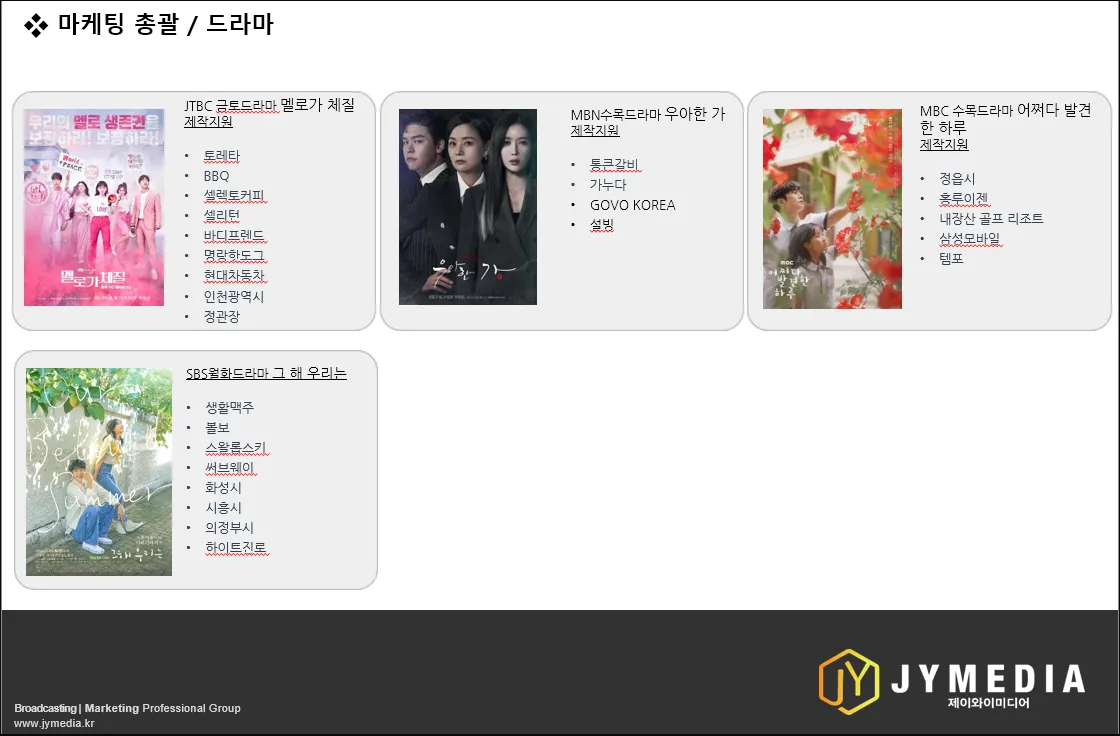 회사소개서 정승욱 숨고 숨은고수