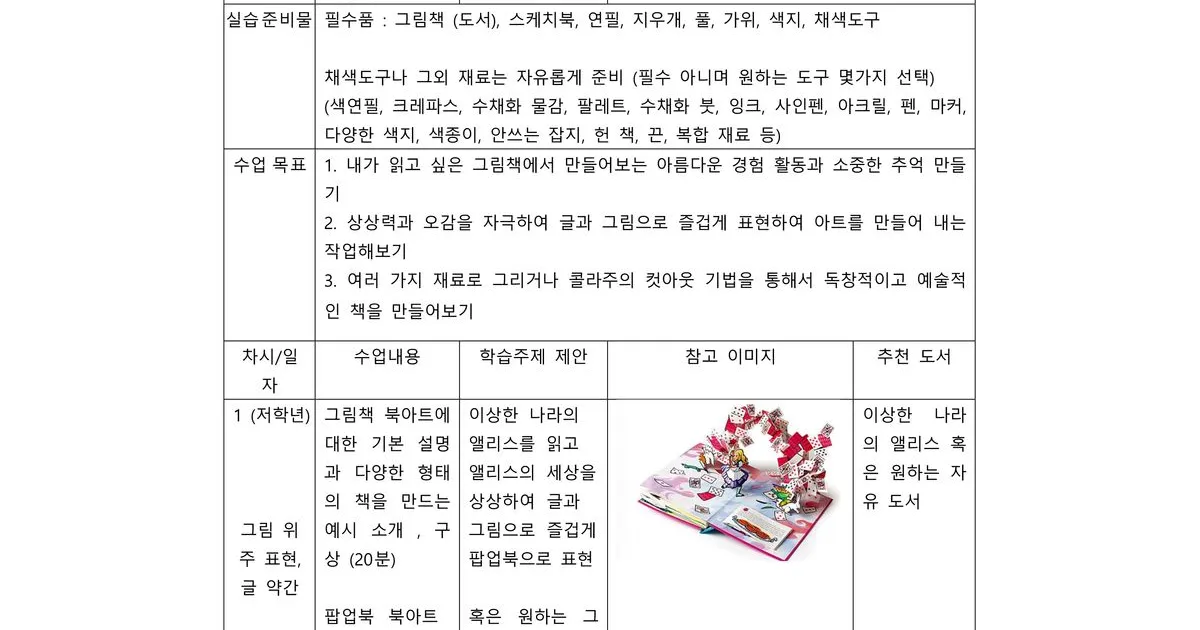 초등학교 도서관 북아트 수업 시안 김유미 숨고 숨은고수