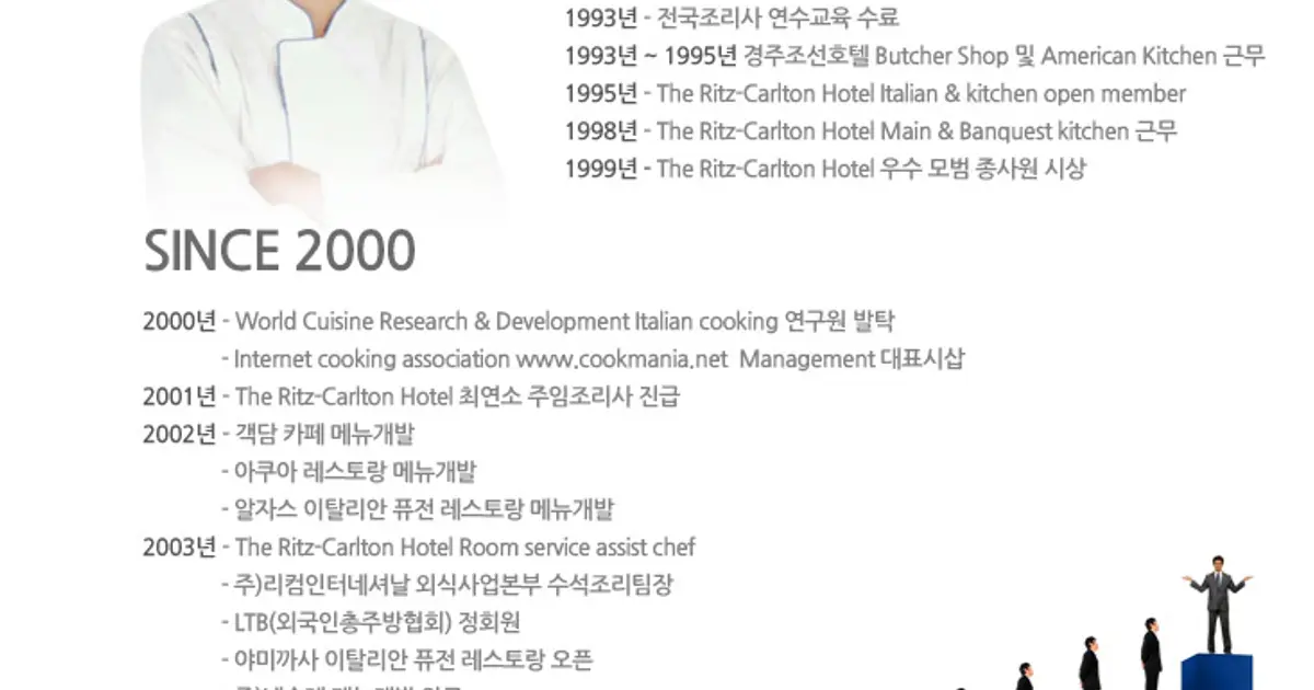 외식창업 컨설팅 강셰프 숨고 숨은고수