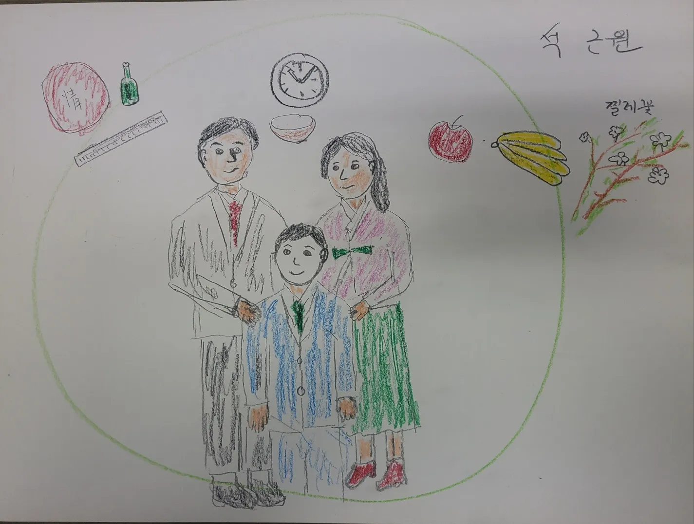 상담의 비밀보장의 윤리지침에 따라 기재가 불가합니다 한비 숨고 숨은고수