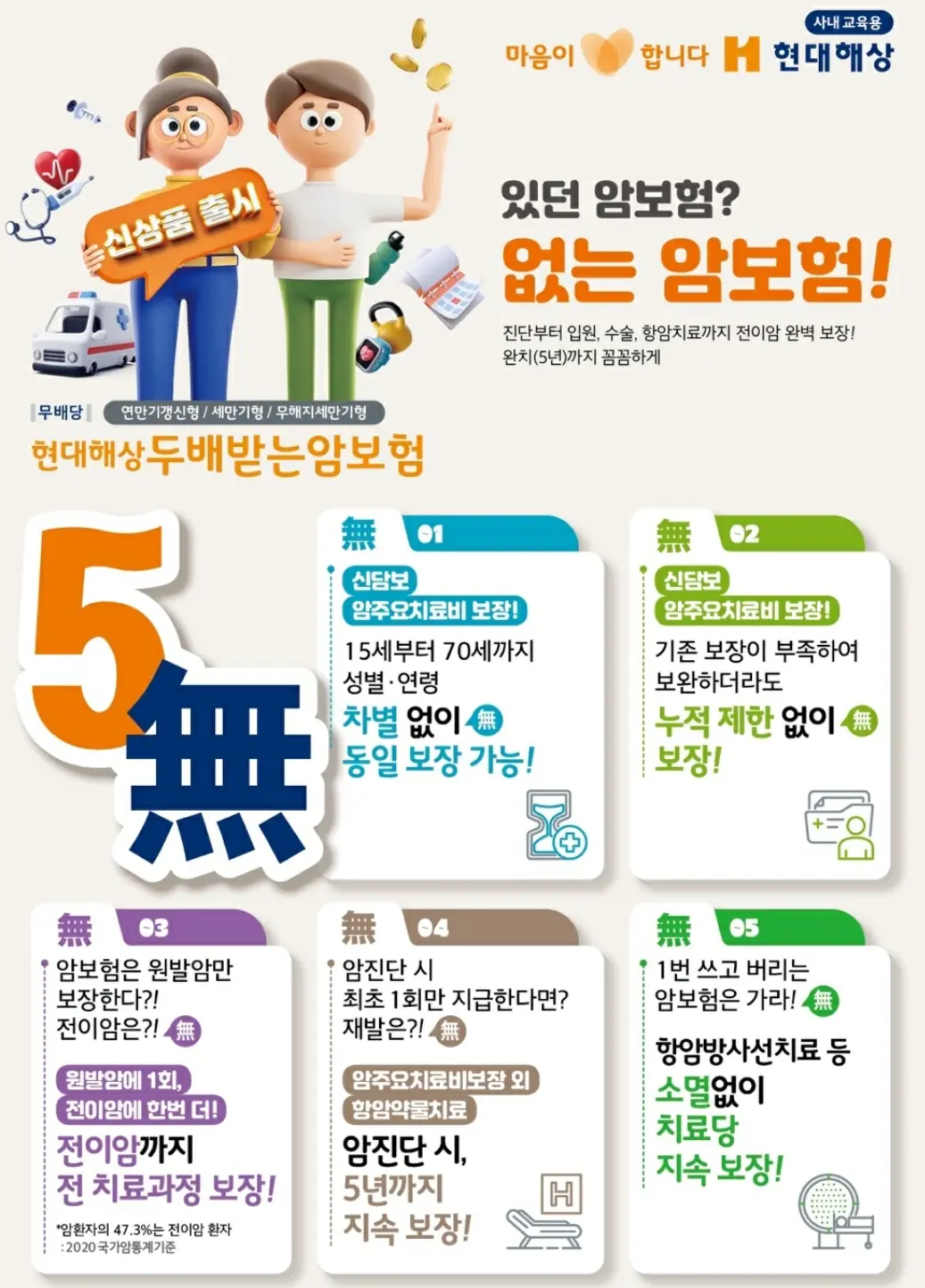 암주요치료비 5억5천 ~ 최대 6억원 보장 보상전문플래너 엄충렬 숨고 숨은고수