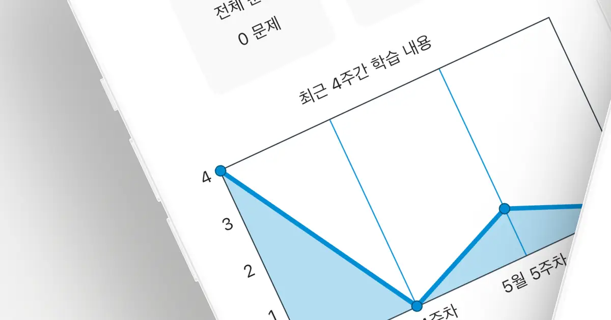 에스덕 앱 및 홈페이지 개발 신명선 숨고 숨은고수
