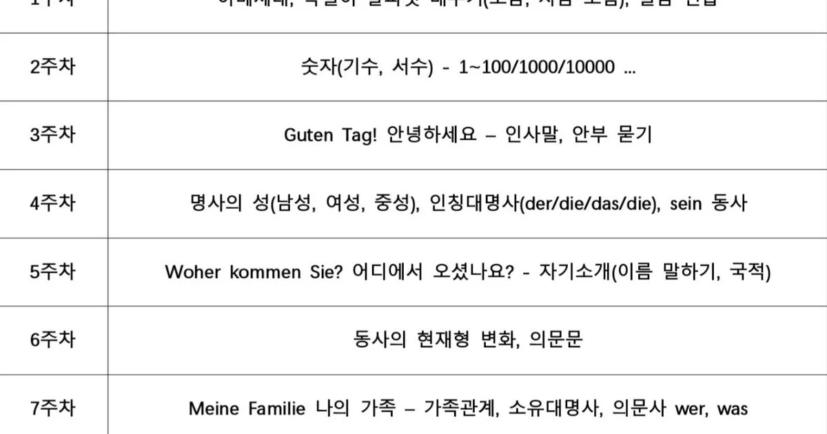 A0 8차시 수업 김희연 숨고 숨은고수