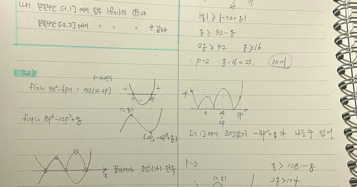 성적으로 보여드립니다 정다운 숨고 숨은고수