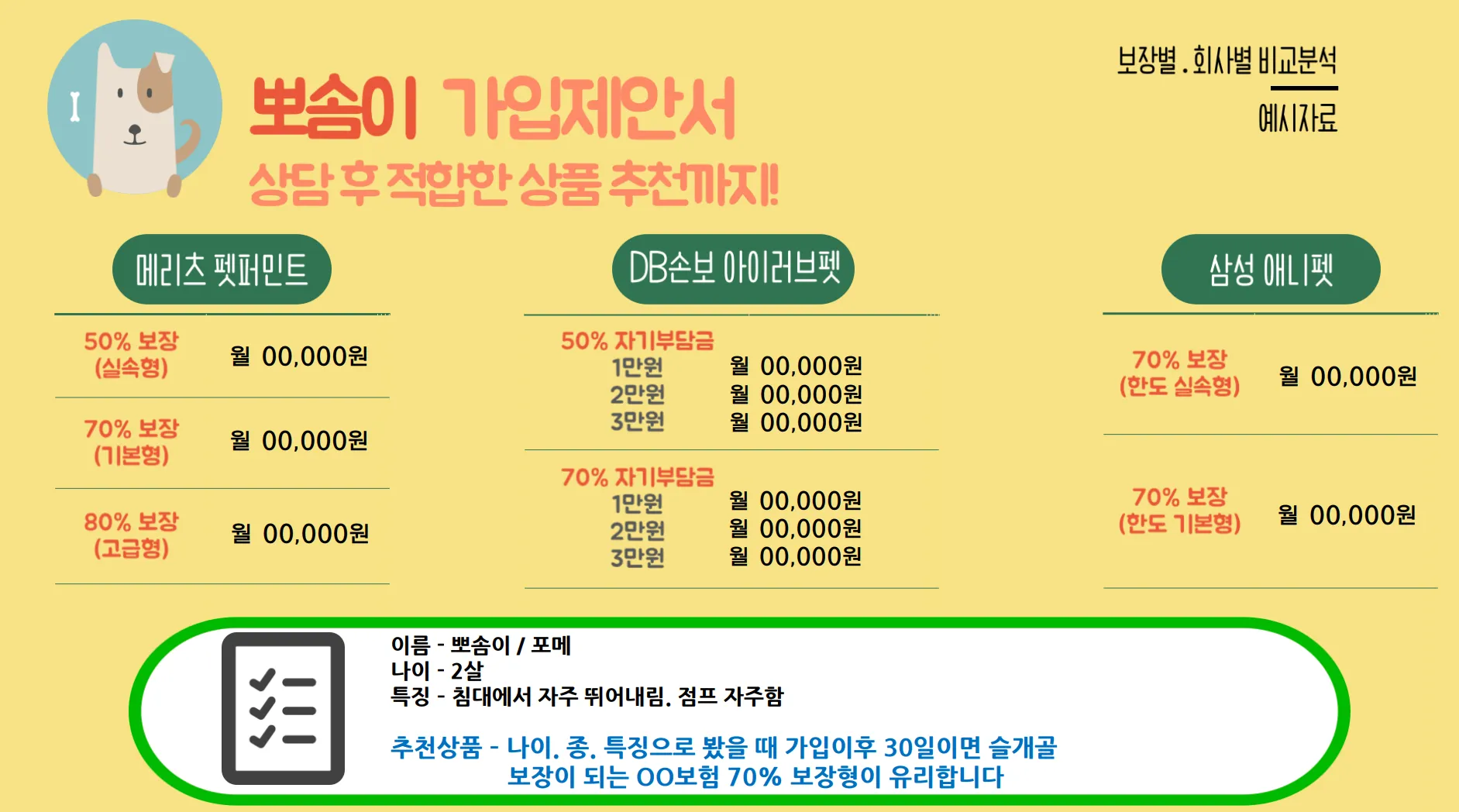 펫보험 가입제안서 현명한 펫보험 활용법 숨고 숨은고수