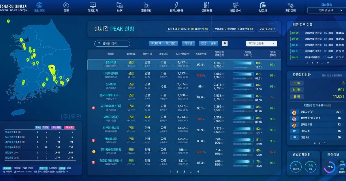 통합 에너지관리시스템 서비스ems 리뉴얼 조성호 숨고 숨은고수