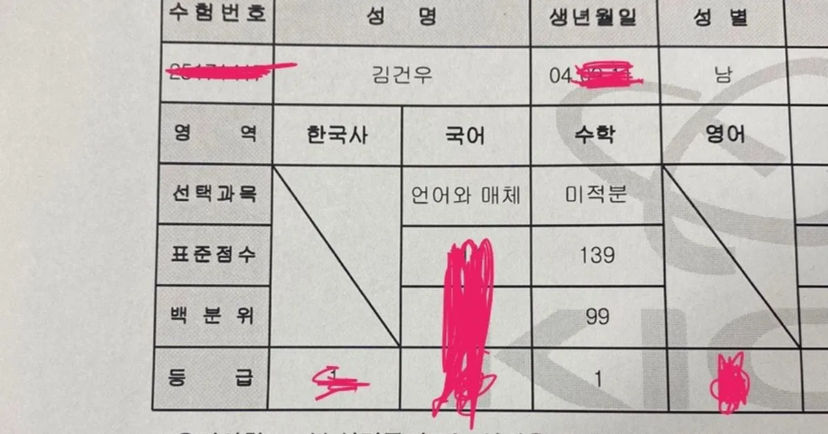 수학 성적 김건우 숨고 숨은고수